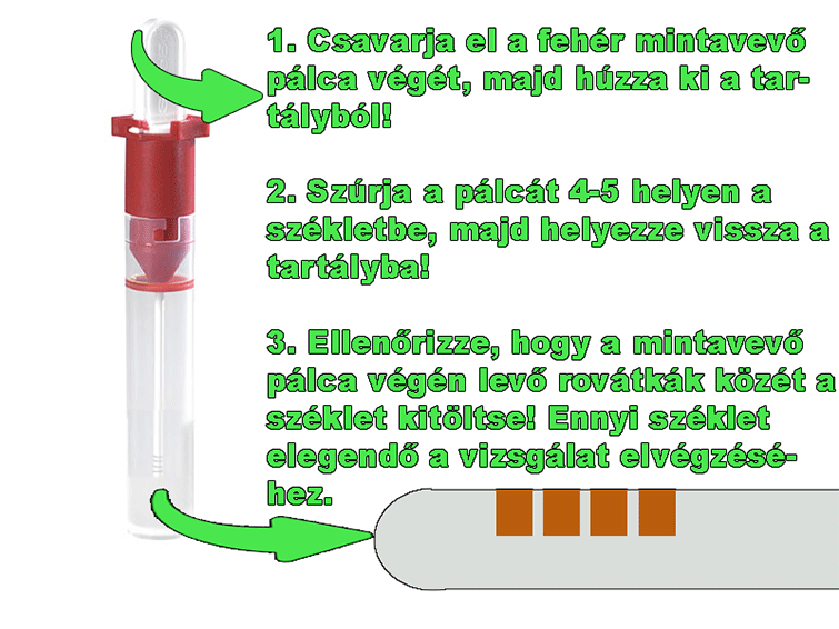 DUNA-LAB medical • Vérvétel, laboratóriumi vizsgálatok Budapest, Szentendre